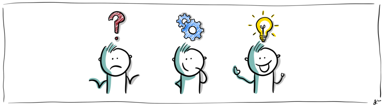 5 Ebenen der natürlichen Sprache | Content-Optimierung 2.0